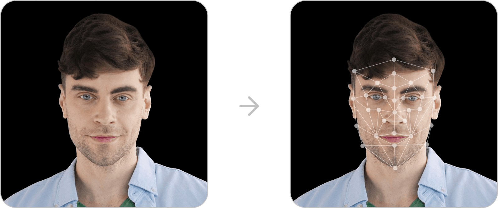 Reface / How it works